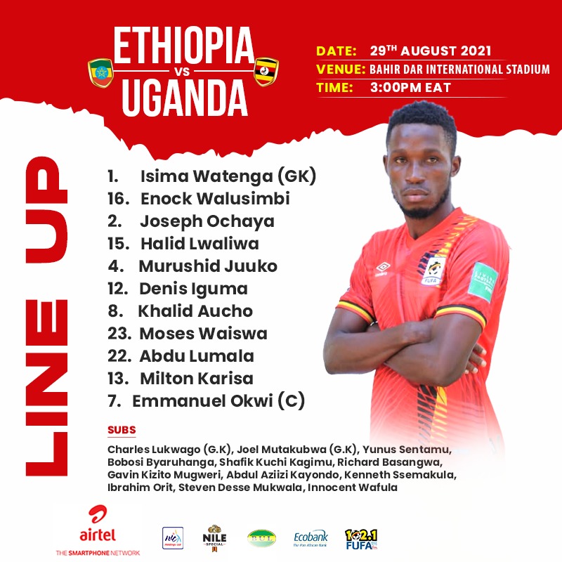 Line-Up-Uganda-Cranes - FUFA: Federation of Uganda Football Associations