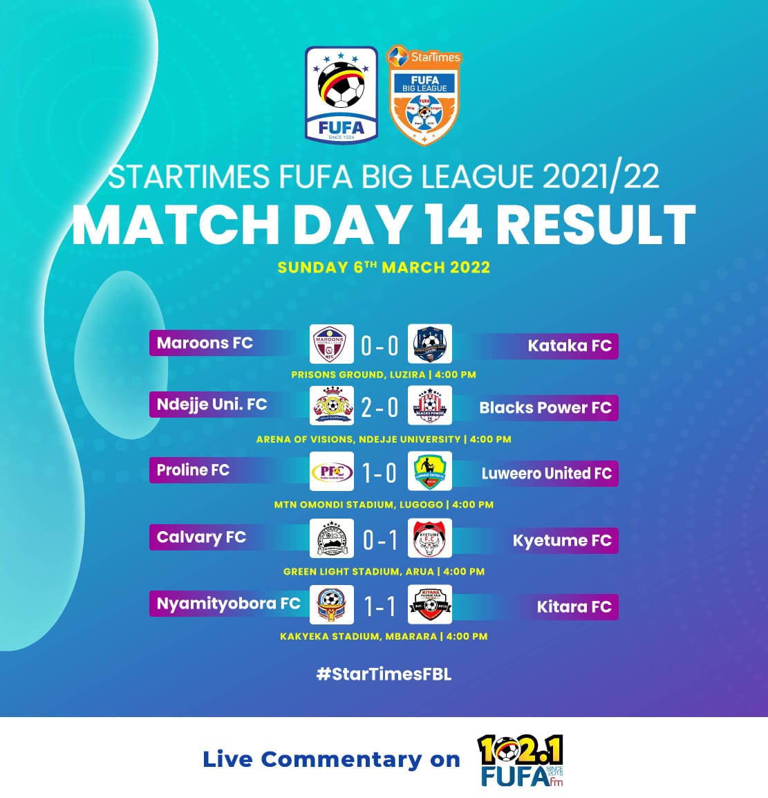 Ndejje University, Proline record home wins | StarTimes FUFA Big League ...
