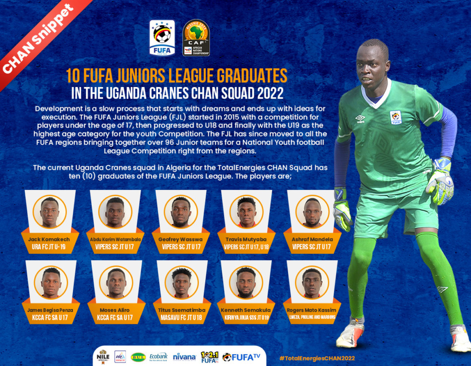 10-fufa-junior-league-products-2 – FUFA: Federation of Uganda Football ...