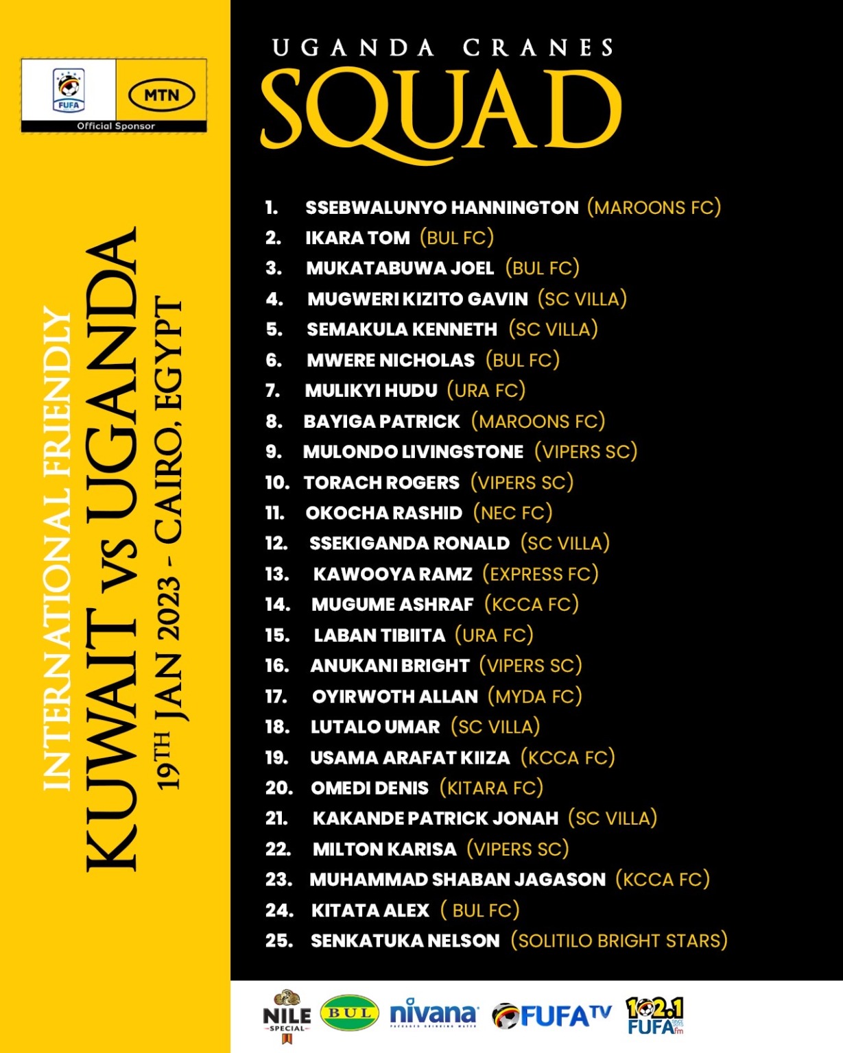 Uganda Cranes Provisional Squad for International Friendly match ...