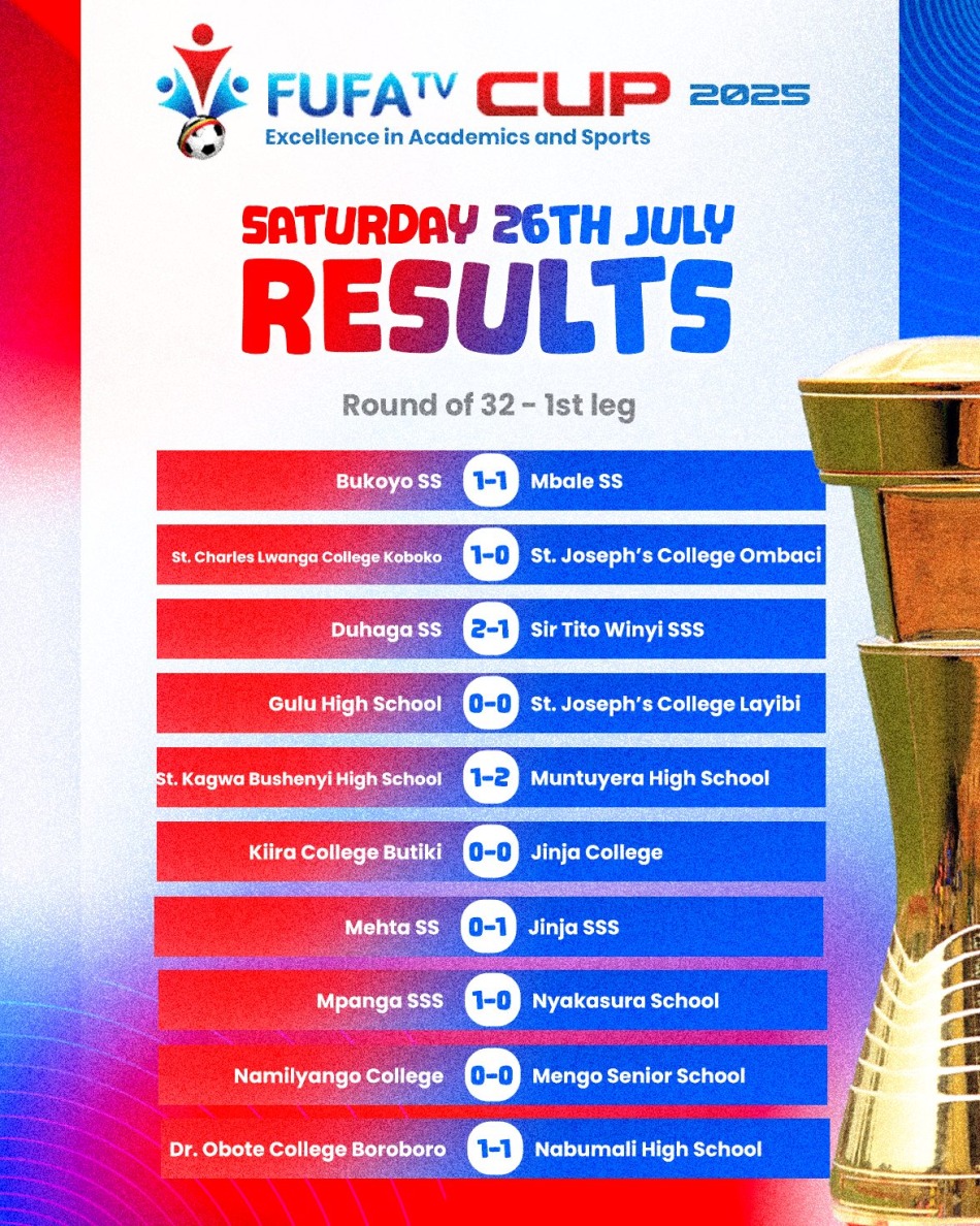 FUFA Tv Cup 2025 Round of 32 First Leg: Reigning Champions Held, Kibuli ...