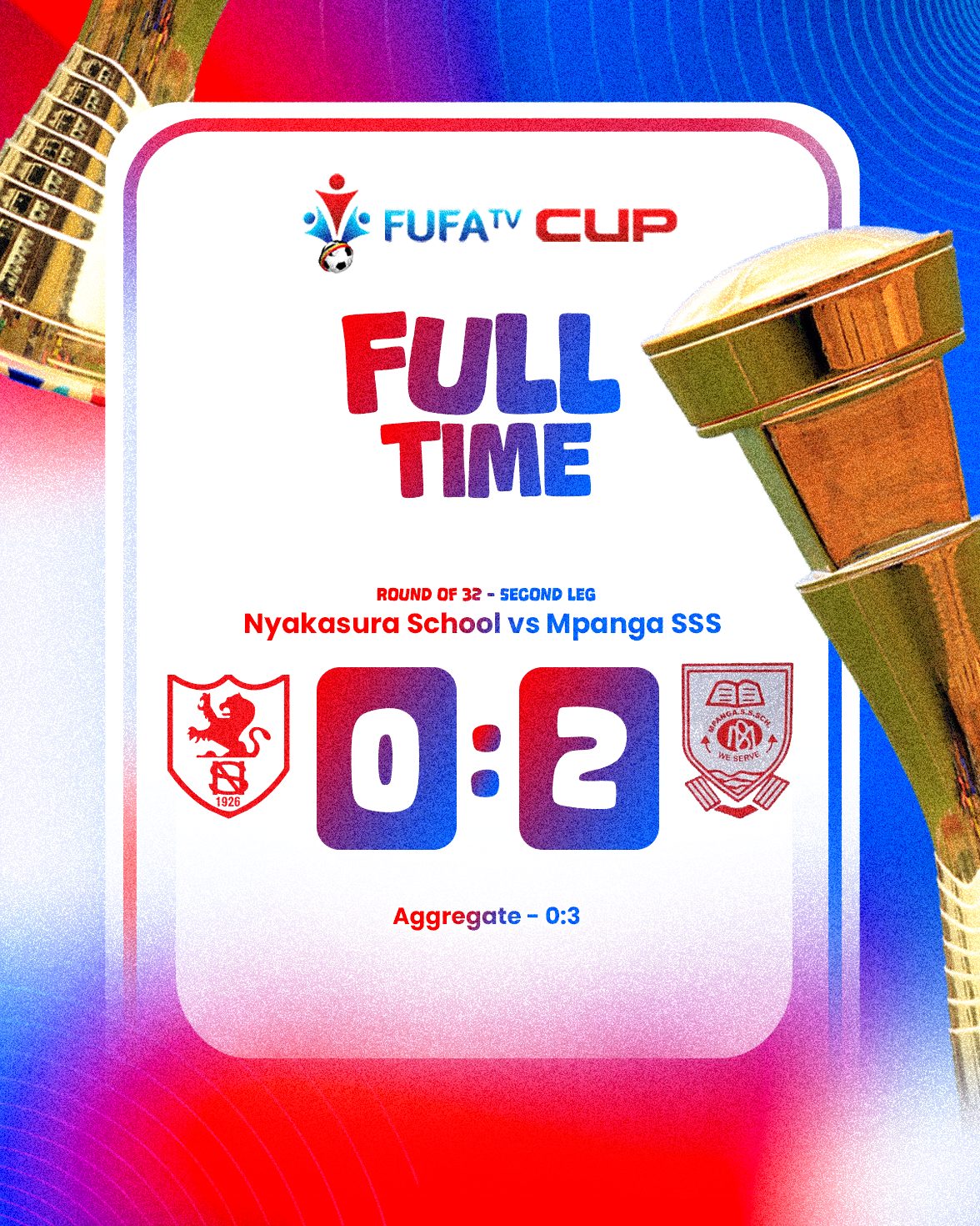 2nd FT Mpanga Nyakasura FUFA Tv Cup 2025 - FUFA: Federation of Uganda ...