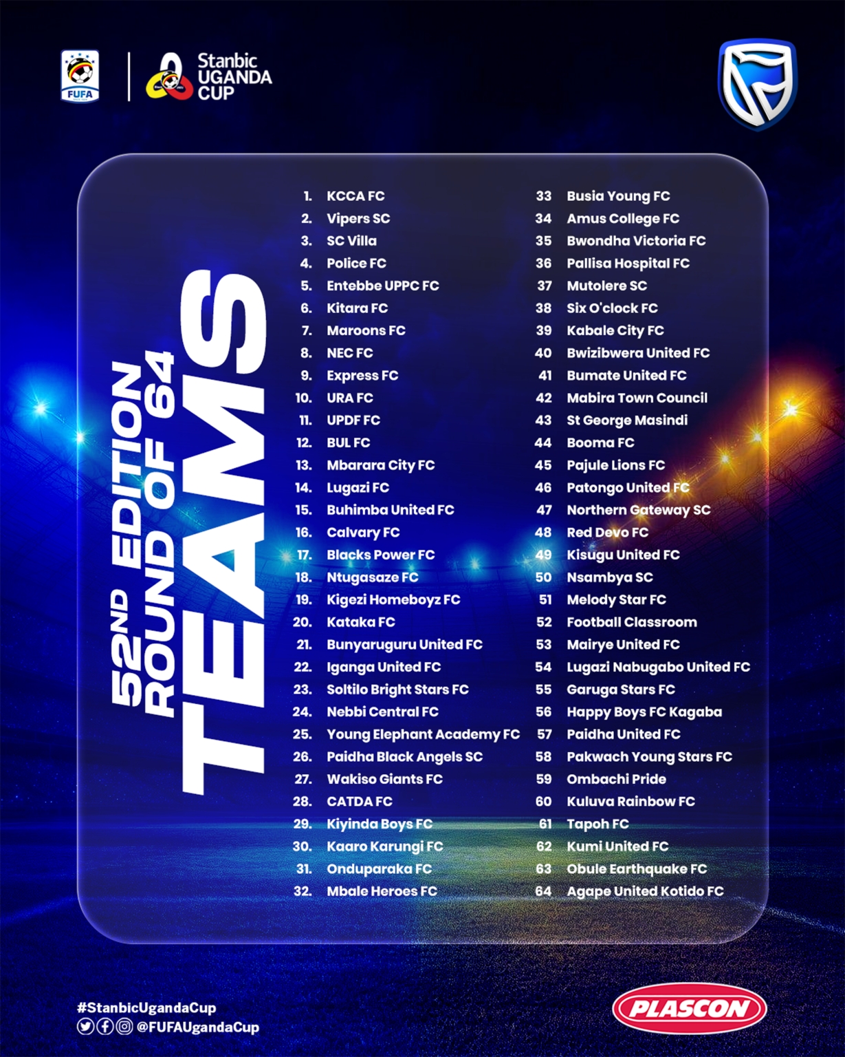 Stanbic Uganda Cup round of 64 draw set for Wednesday 28th January 2025 ...