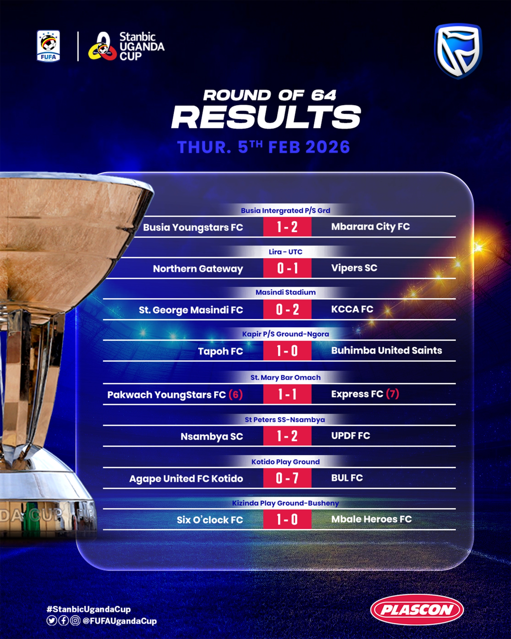 Stanbic Uganda Cup 2026 Fixtures - Thursday Results - FUFA: Federation ...